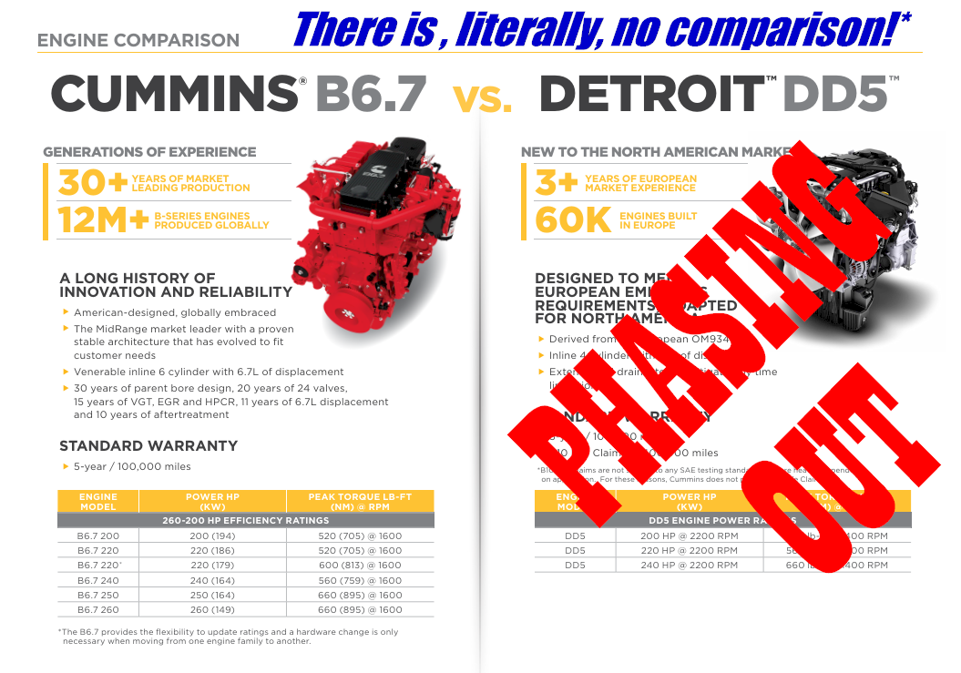 Daimler, parent to Thomas Built Buses, Turns to Cummins for Medium-Dut ...