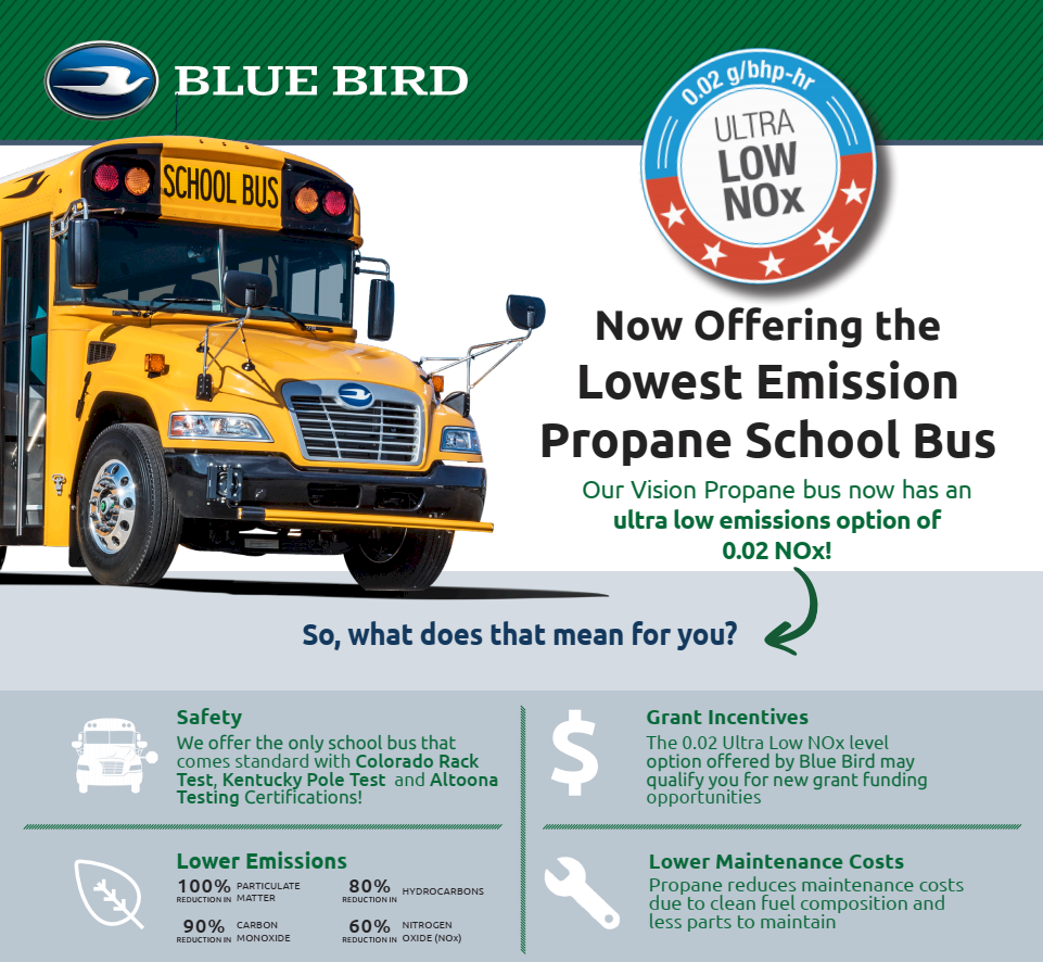 Leaving a Legacy with Propane Buses, Part 4 – Blue Bird Bus Sales of ...